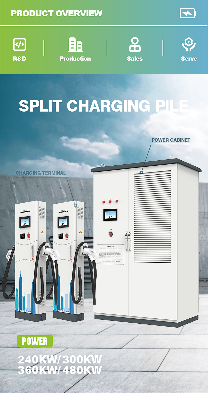 240-480KW Split Type DC Fast DC EV Charging Station-Shenzhen Greenova Power Group Co.Ltd